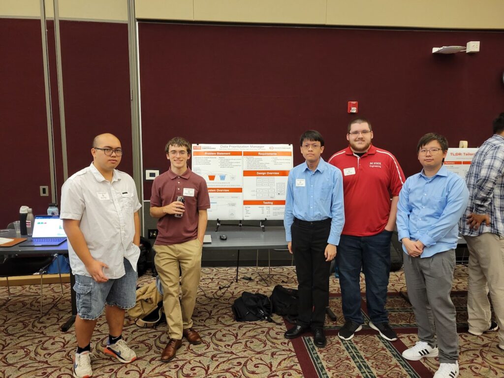 2023 LAS Sponsored NCSU Computer Science Senior Design Projects ...
